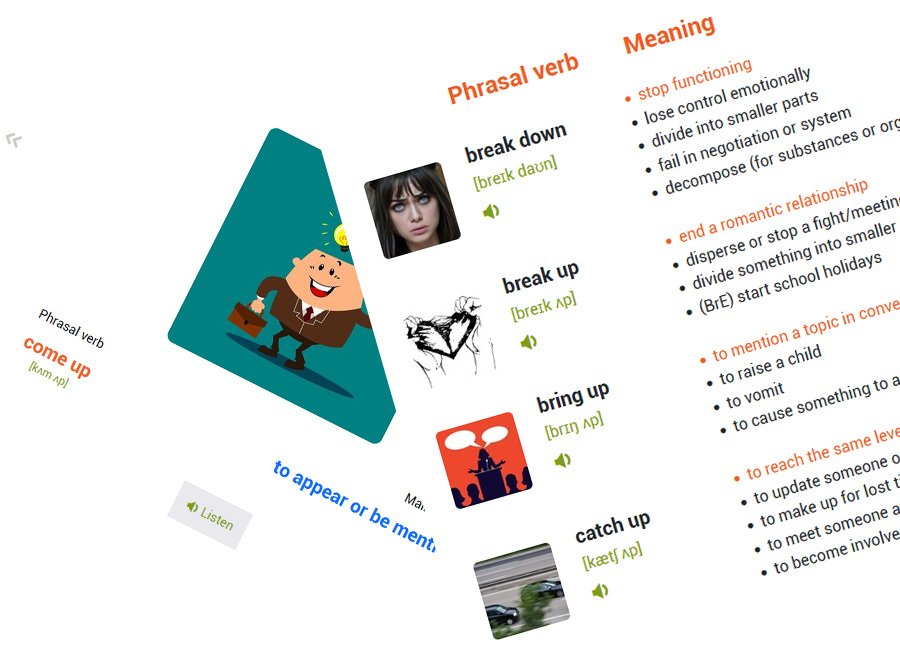 How to Learn English Phrasal Verbs – Audio, Levels, and Examples